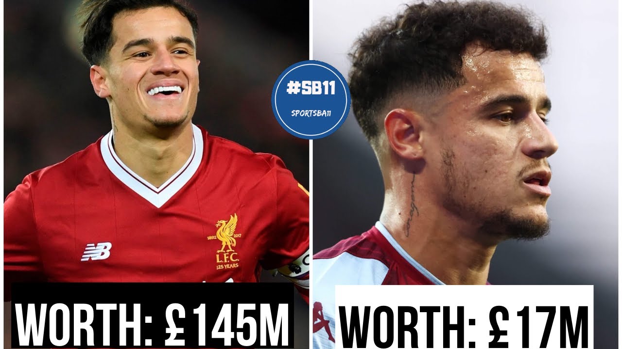 Klopp's FIRST Ever Liverpool Team: Where Are They Now? - YouTube