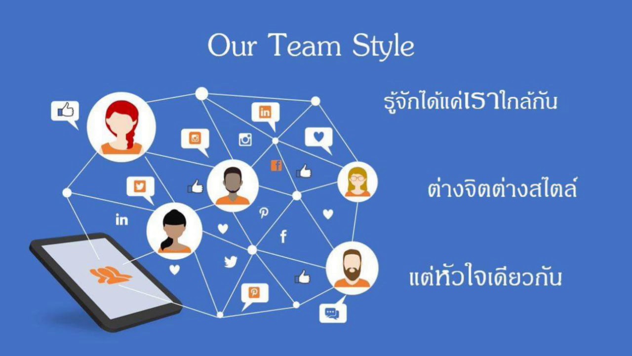 our team style - YouTube