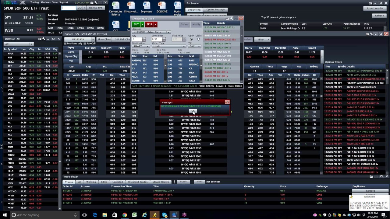Option Pit Trade idea of the Week SPY puts - YouTube