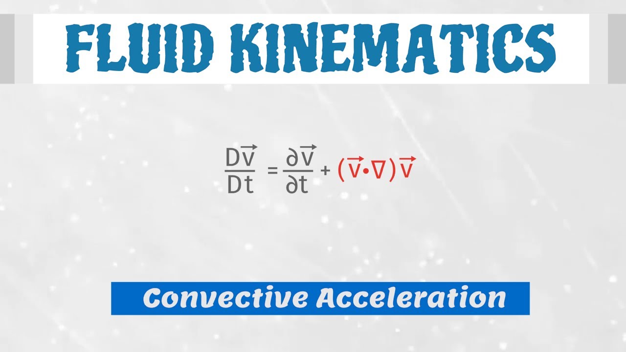 Convective Acceleration Animation [Fluid Mechanics] - YouTube