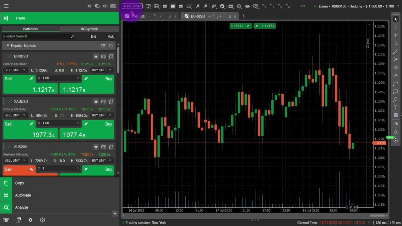 How to Add Stop Loss and Take Profit on cTrader - YouTube