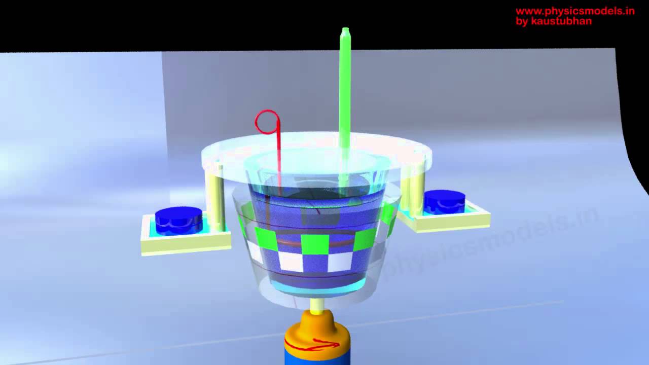 Physics - Calorimetry- Searle's Apparatus - YouTube