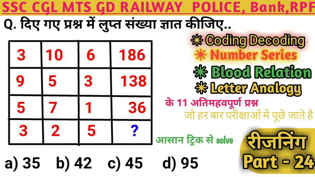 SSC CGL MTS Reasoning Class | SSC CGL Reasoning Short Tricks ...