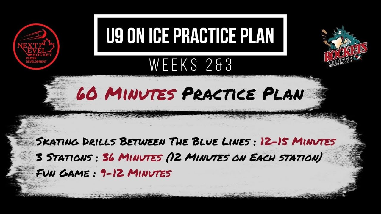 U9 Practice Plan Weeks 2&3 - YouTube