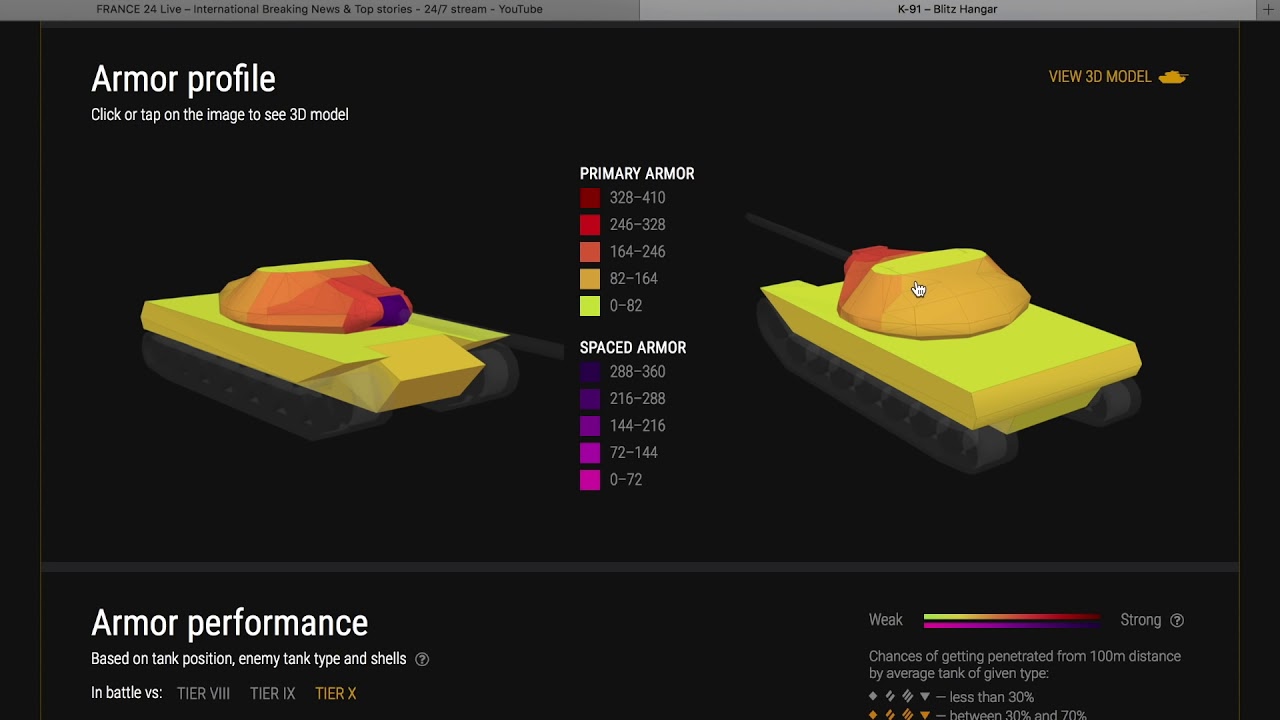 World of Tanks Blitz: K 91 Mastery game and tank review - YouTube