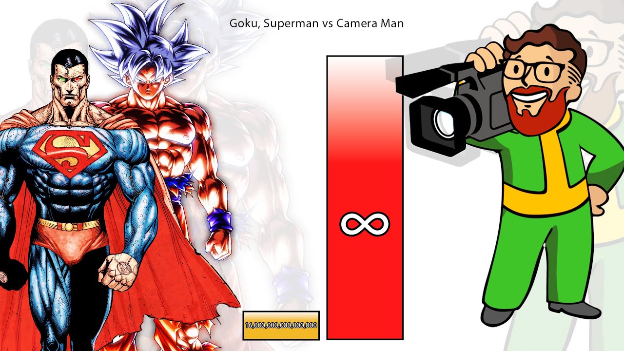 360° VR - How STRONG is the CAMERA MAN!? - YouTube