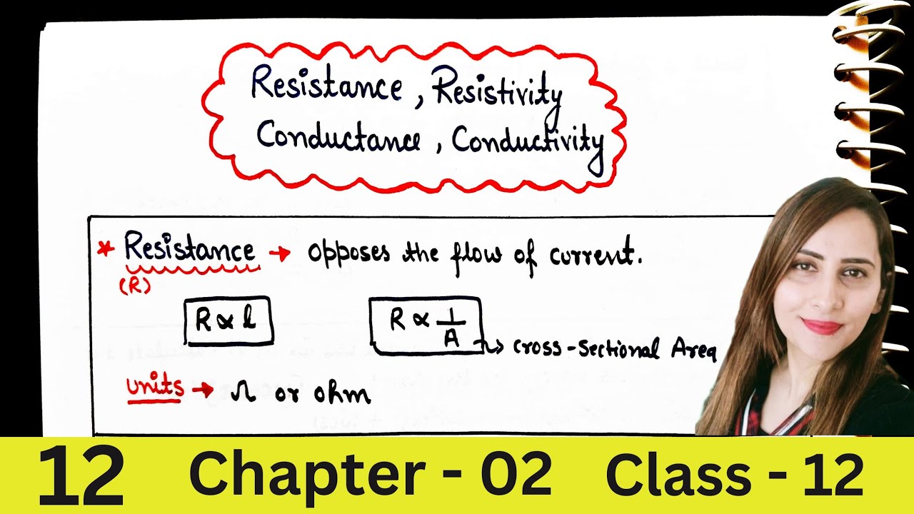 Resistance | Specific Resistance | Conductance | Specific Conductance ...