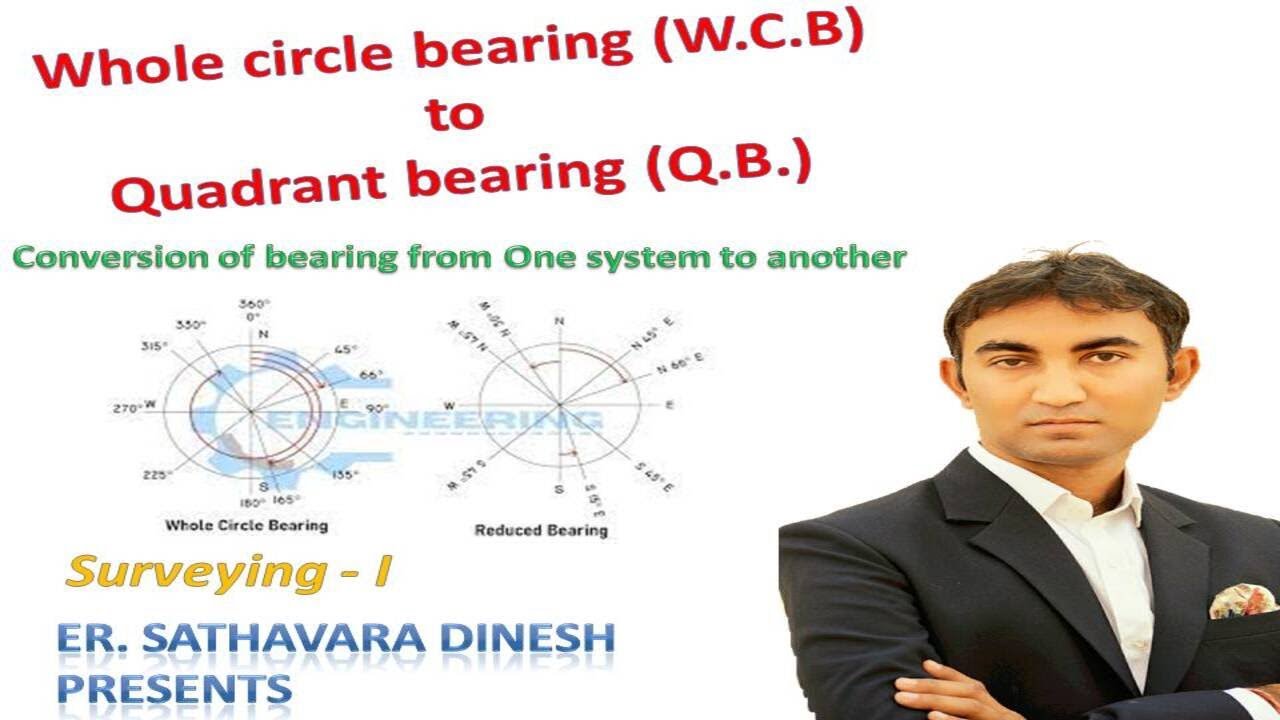 How to convert angles Whole circle bearing to Quadrantal bearing ...