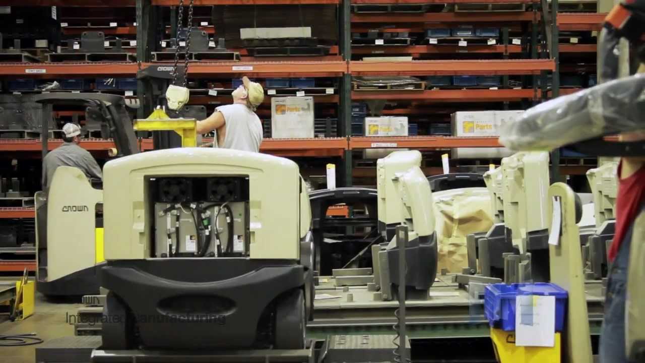 Manufacturing Marvels: Crown Integrated Manufacturing - YouTube