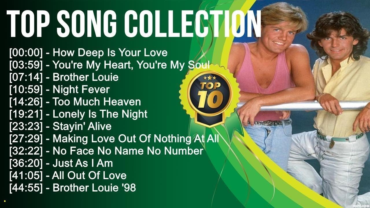 TOP SONG COLLECTION ~ Top 100 Artists To Listen in 2023 - YouTube