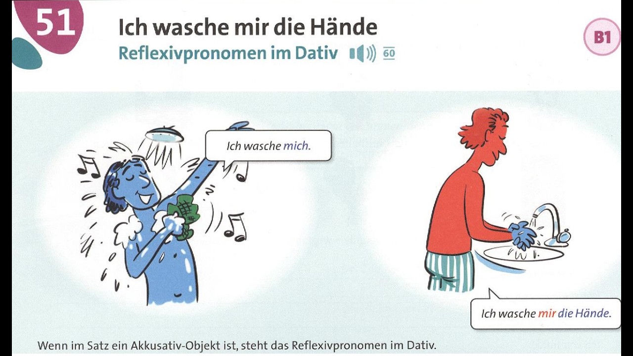 49-dars | Grammatik Aktiv A1-B1 | Reflexivpronomen im Dativ - YouTube
