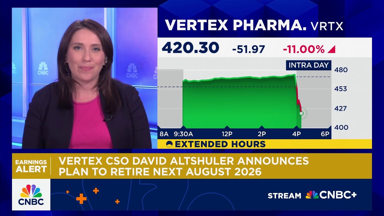 Vertex Pharmaceuticals reports earnings, beating EPS, revenue estimates ...