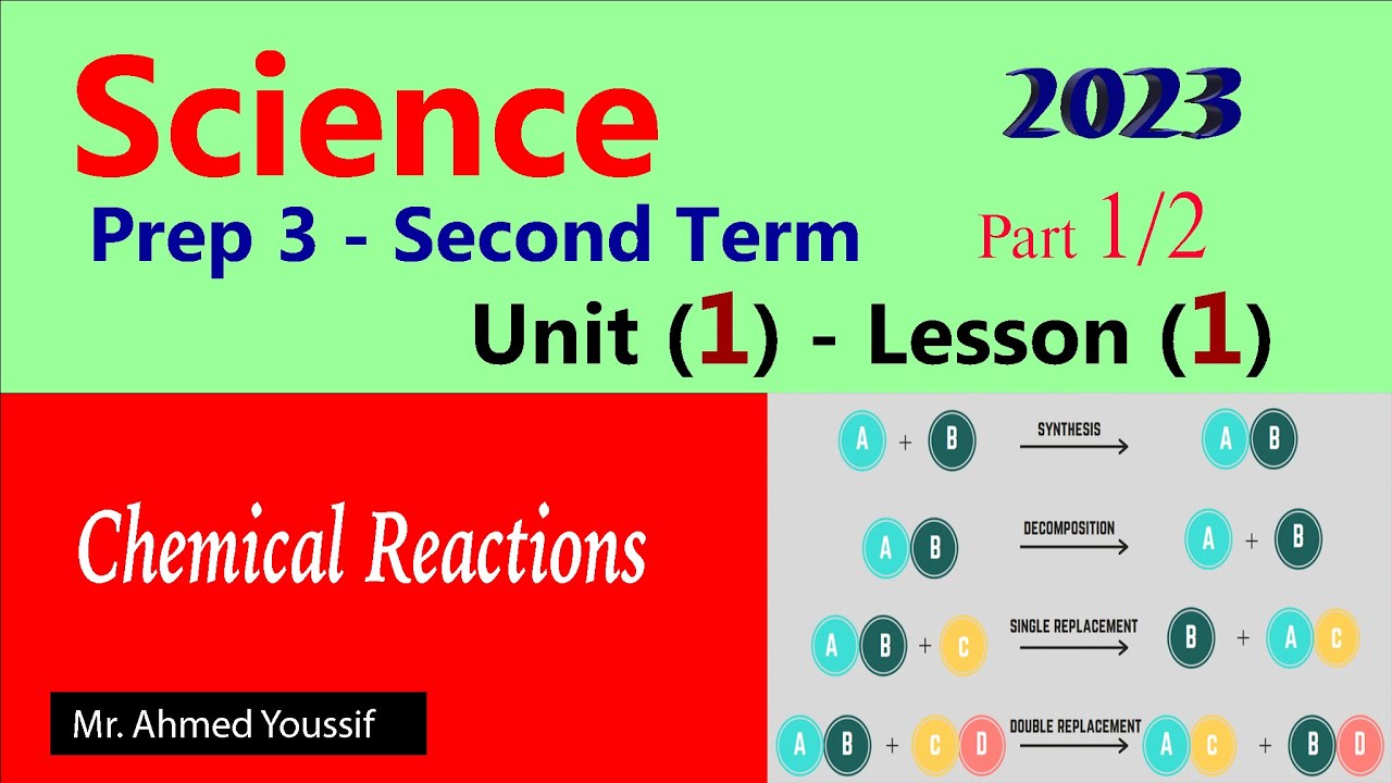 Science ,Prep 3, Second Term, Unit 1, Lesson 1, Chemical Reactions ...