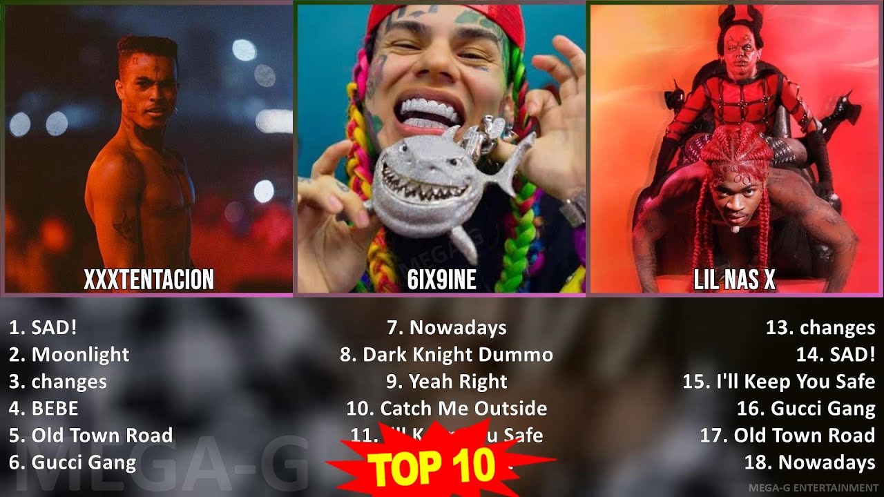 X X X T E N T A C I O N MIX Best Songs ~ Top Contemporary Rap, Rap ...