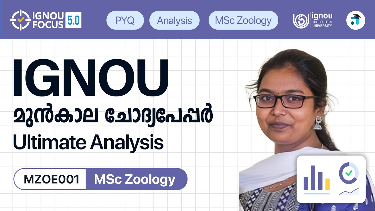 MZOE 002 Animal Behaviour & Animal Welfare Ethics | MSc Zoology | IGNOU ...
