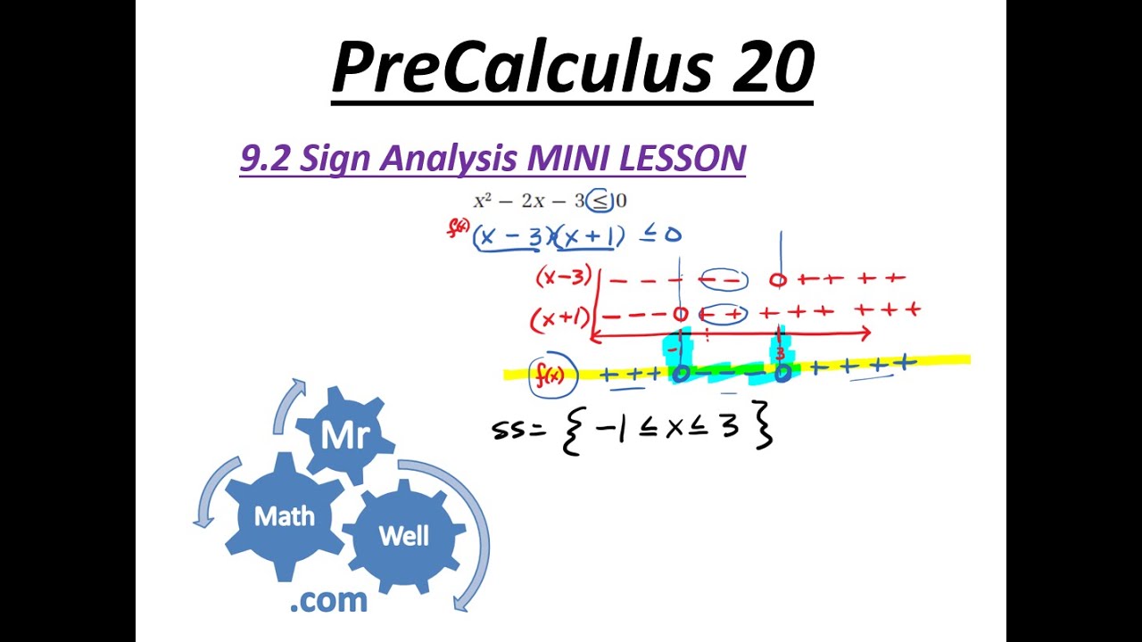 PC 20 - Sign Analysis (Mini Lesson) - YouTube