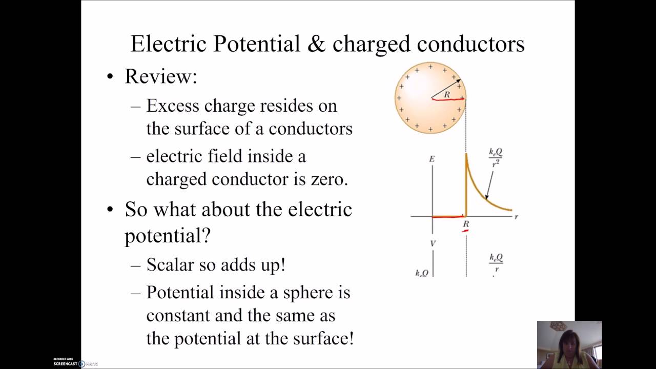 AP Physics 2 Unit 3. Electrostatics Video 4 Calculating Electric ...