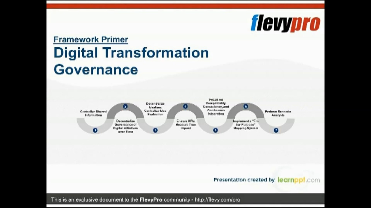 Digital Transformation Governance - YouTube