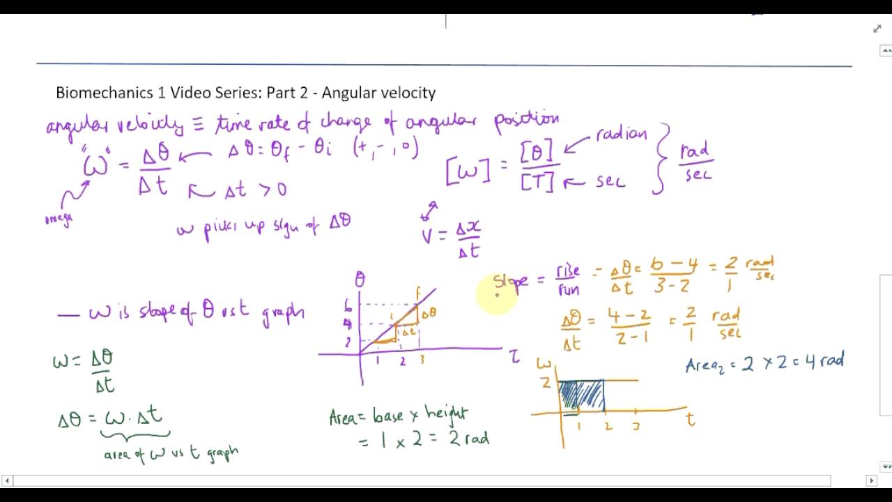 Initial Velocity Definition