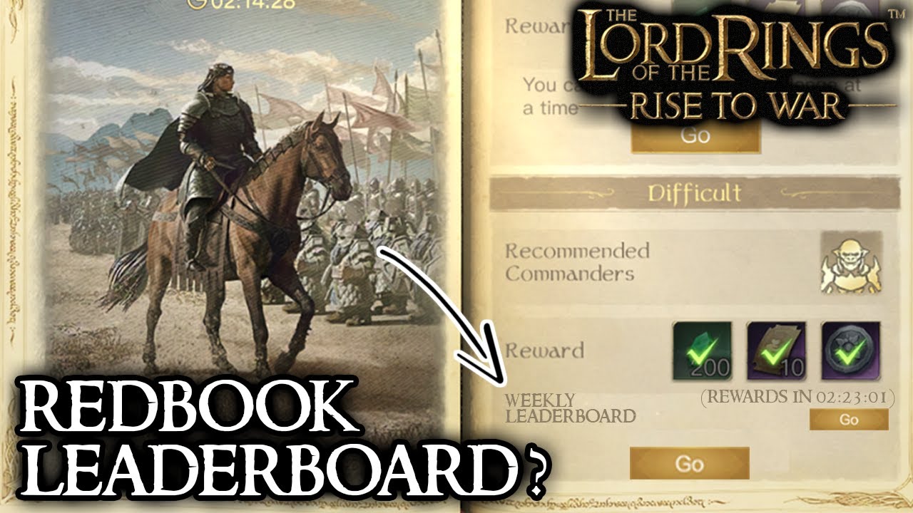 Lotr: Rise to War - 5 Quality of Life Ideas to Make Rise to War More ...