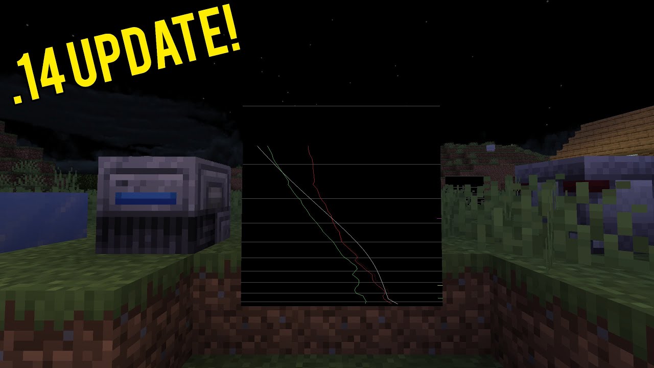 Minecraft ProtoManly's Weather Mod 0.14a Update! - YouTube