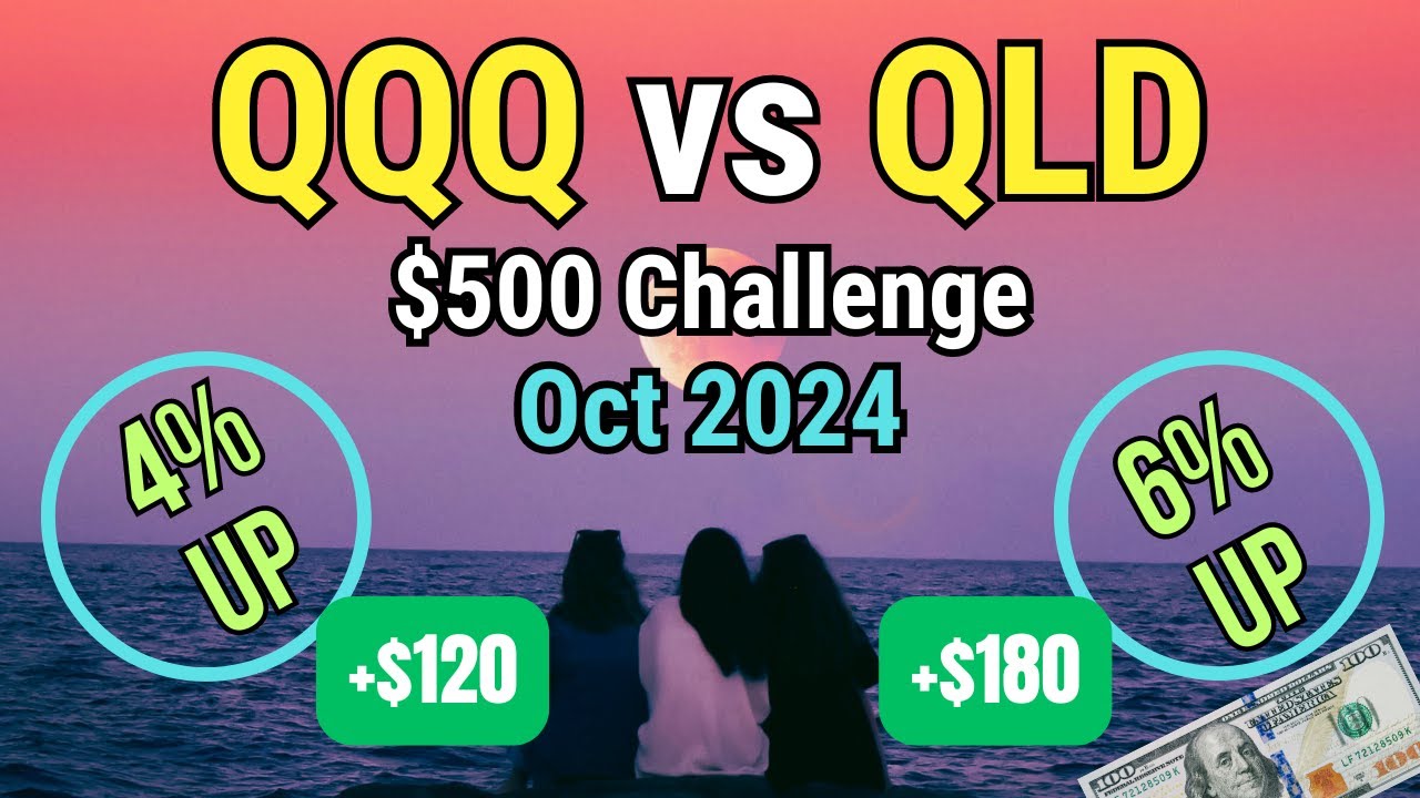 🚀QQQ vs QLD $500 Challenge: Oct 2024 - YouTube