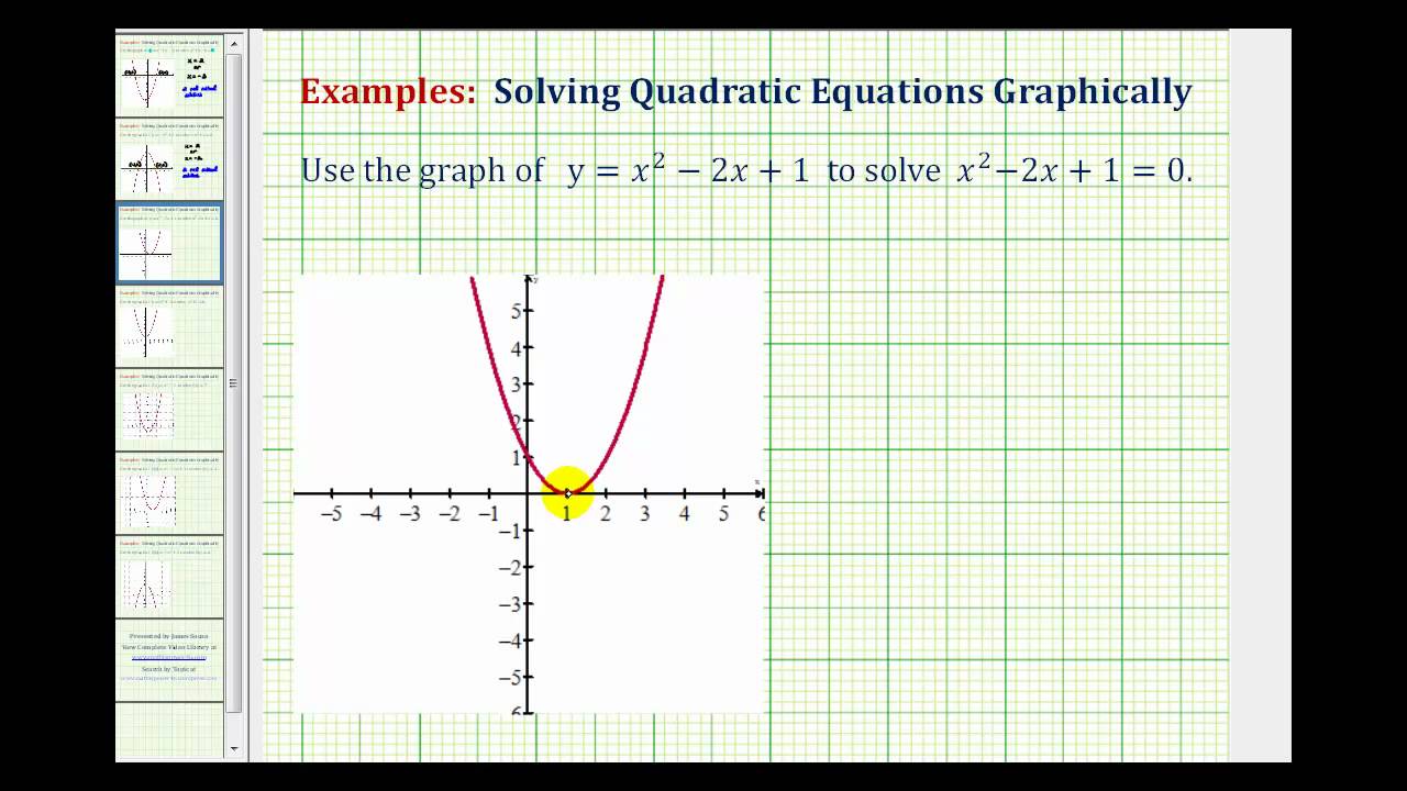 Ex 1 Solving Quadratic Equations Graphically Using X Intercepts YouTube Ex 1 Solving Quadratic Equations Graphically Using X Intercepts YouTube