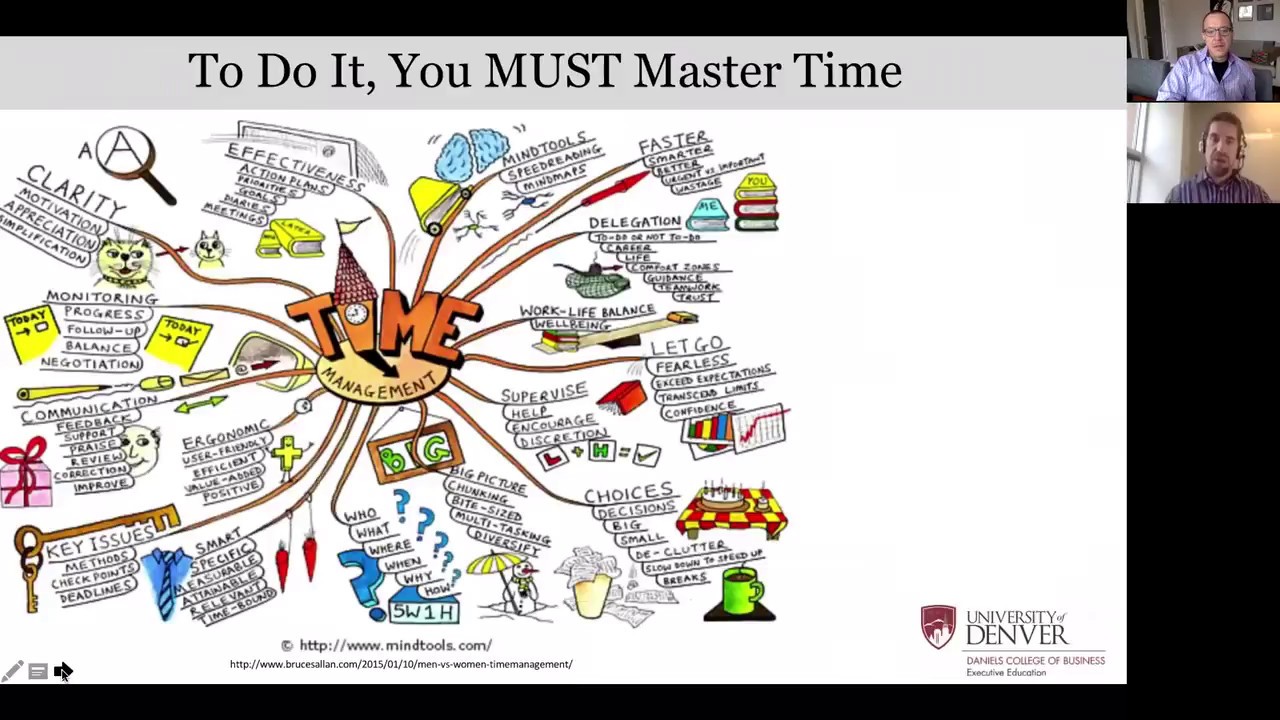 Leadership Webinar #2 with David Morelli and Aaron Templer - YouTube