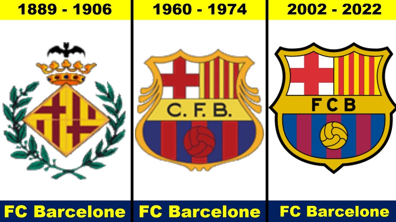ÉVOLUTION de LOGO de FC Barcelone - YouTube