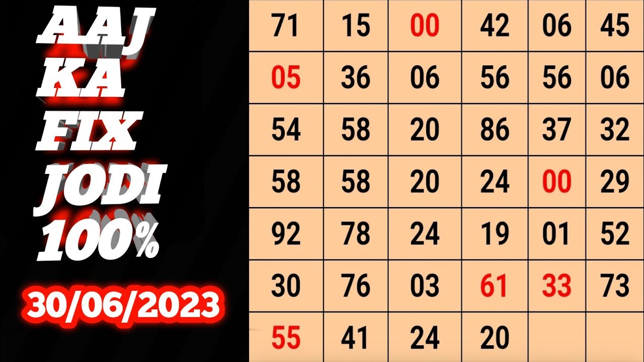 Fix jodi kalyan today || kalyan matka today open || kalyan result 30/06 ...