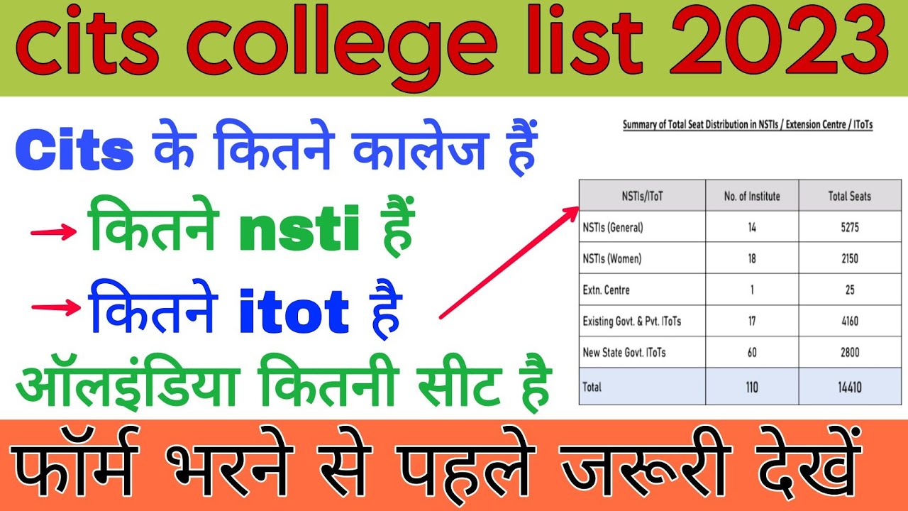 cits ke kitane college hai | kul kitane nsti hai | kitane itot hai ...
