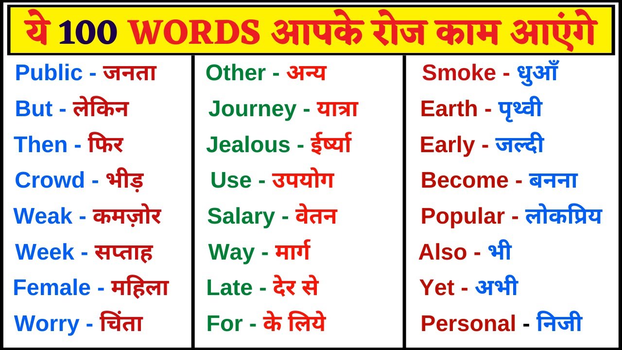 100 Most Common English Meaning Words | English meaning | English ...