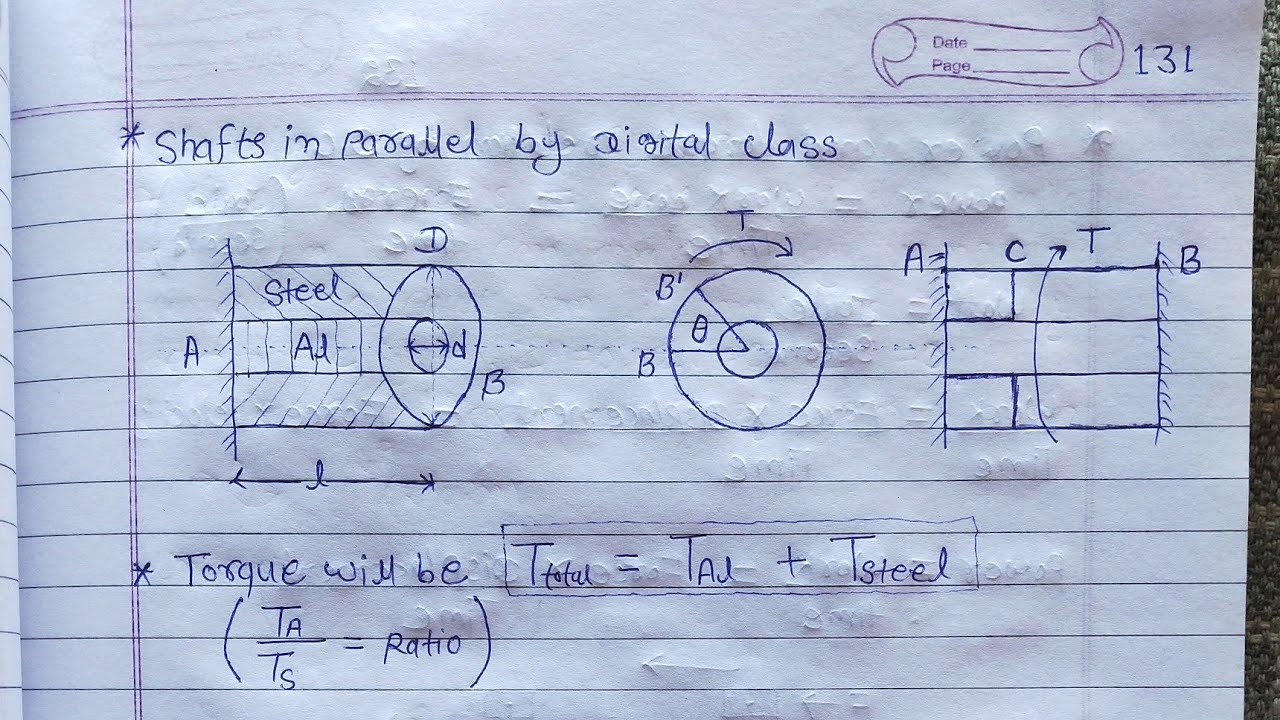 Parallel shafts in torsion by Digital class ME107 - YouTube