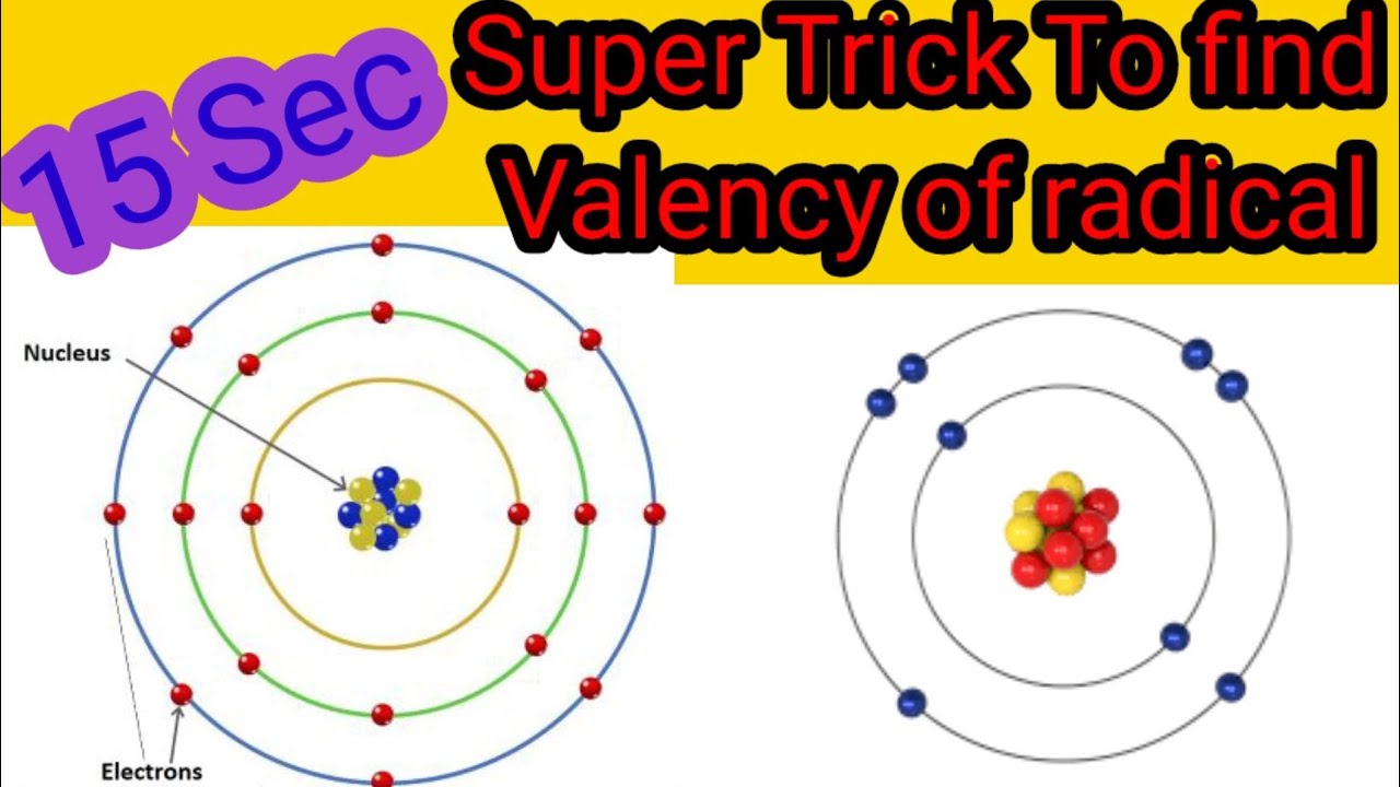 Super Trick To Find valency of radical in 15 seconds||Radicals# ...