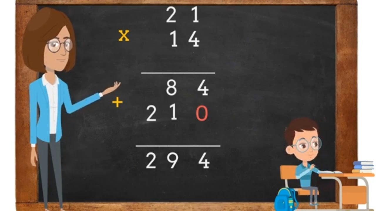 Math. Multiplication 2 digit by 2 digit with Examples - 2nd, 3rd, 4th ...