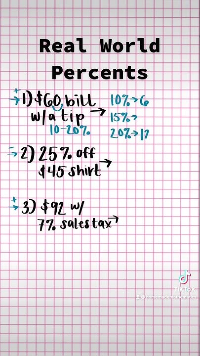 Percents Application | 20 Day Back to School Math Review | Tips, Sales ...