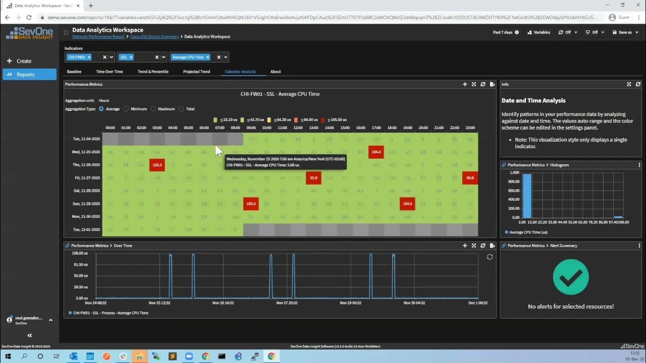 Introduction to IBM SevOne NPM - YouTube