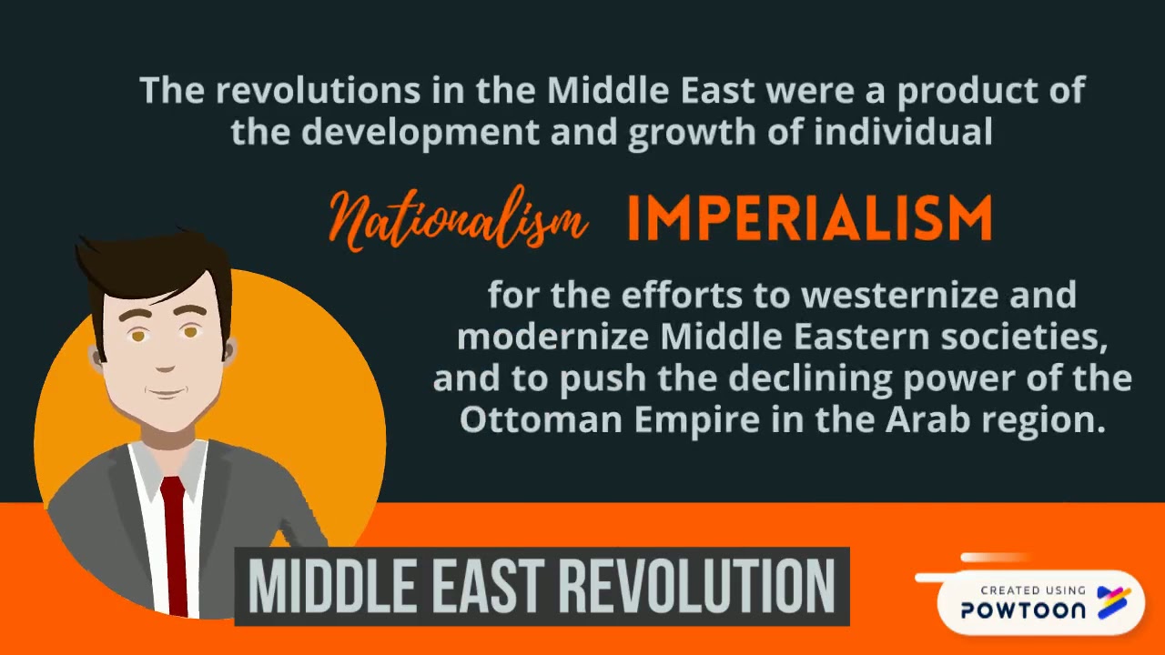 MIDDLE EAST REVOLUTION - BSCS 2B - YouTube