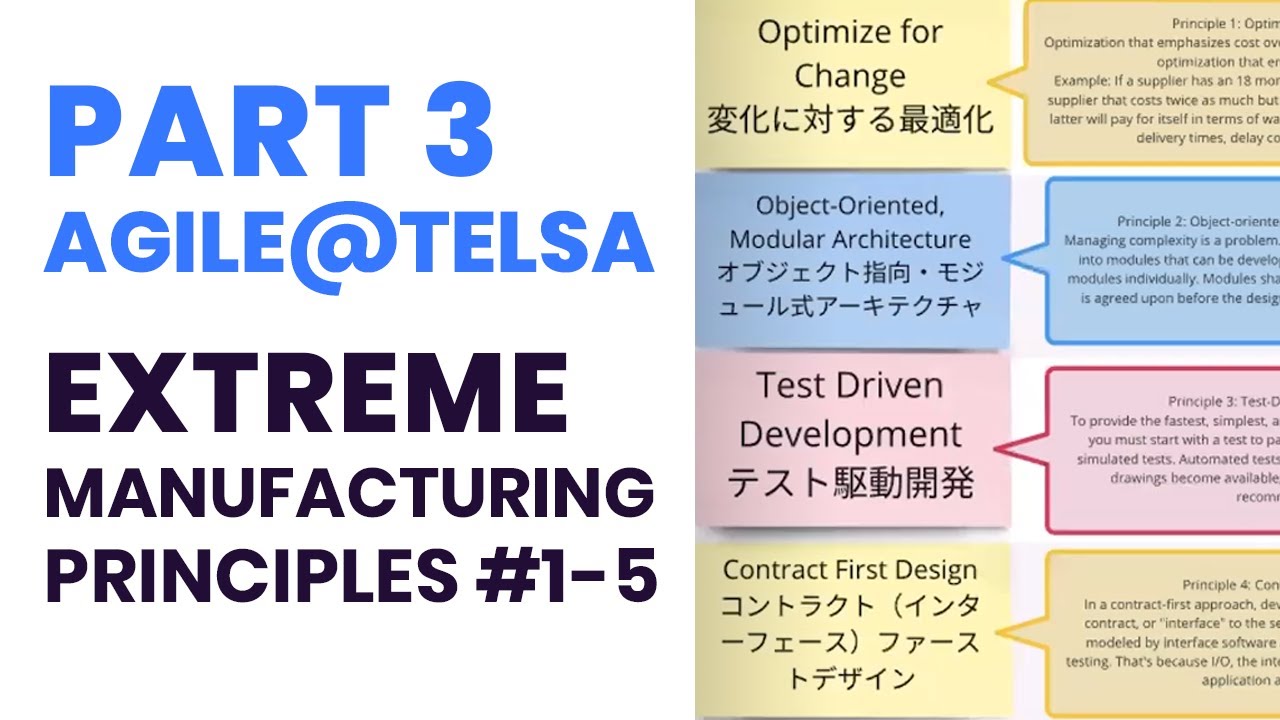 P3: Extreme Manufacturing Principles #1-5 | Agile@Tesla | Joe Justice ...