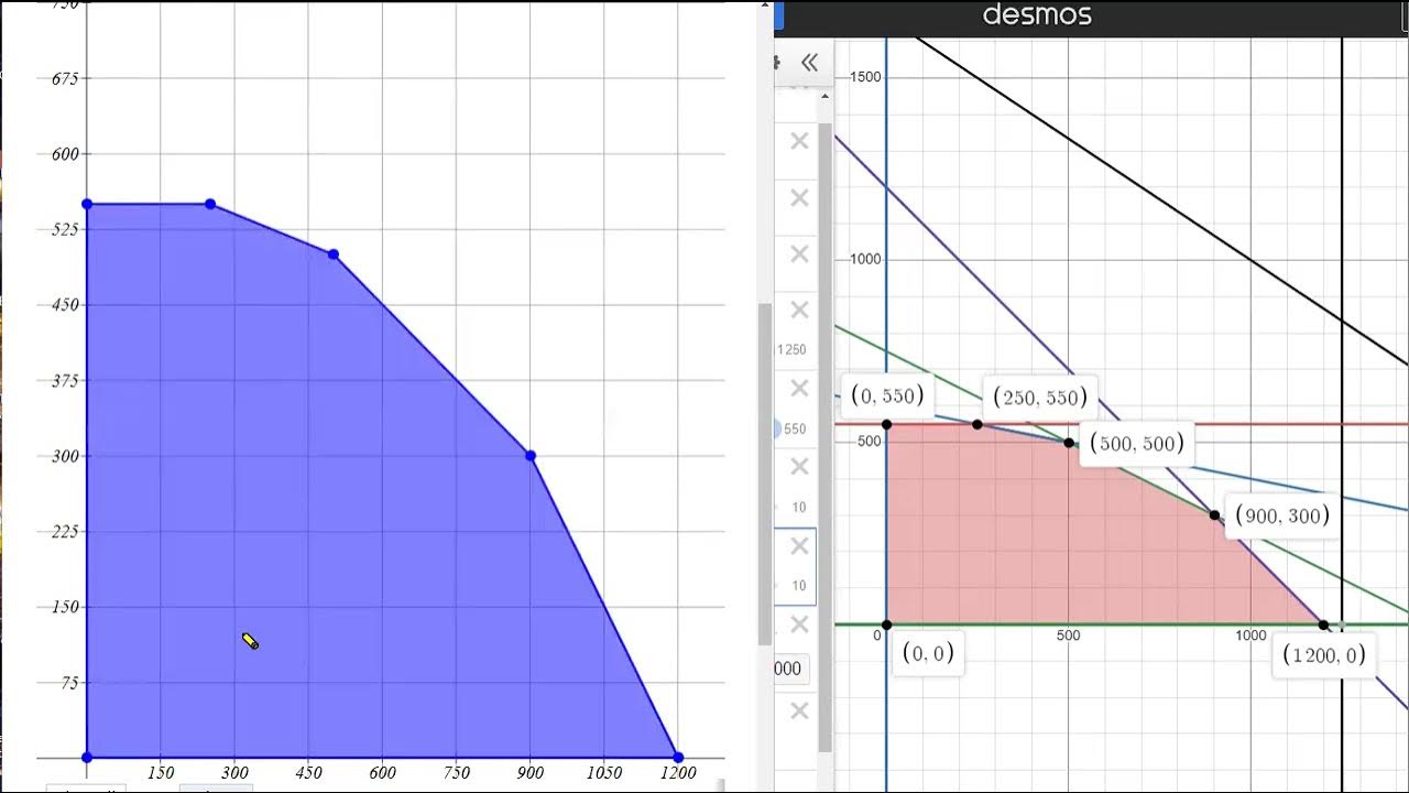 Linear Programming with Excel's solver tool -- Video 4 of Lesson 7 ...