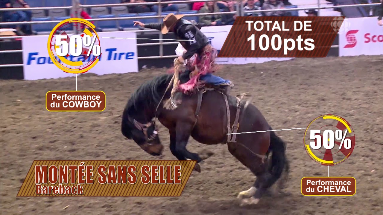 ONdécouvre - Pascal Pilon-Isabelle, cowboy - #ONIVA! - YouTube