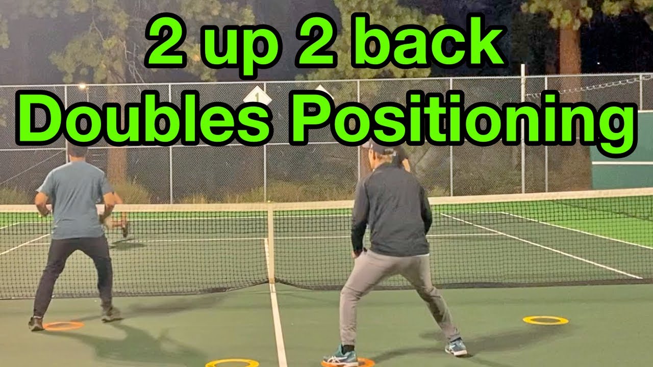 Doubles Positioning 2 Up 2 Back (Spec Tennis Strategy) - YouTube