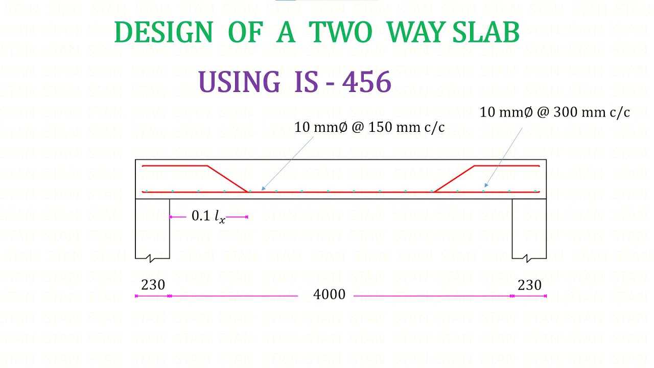 Design Of A Two Way Slab YouTube Design Of A Two Way Slab YouTube