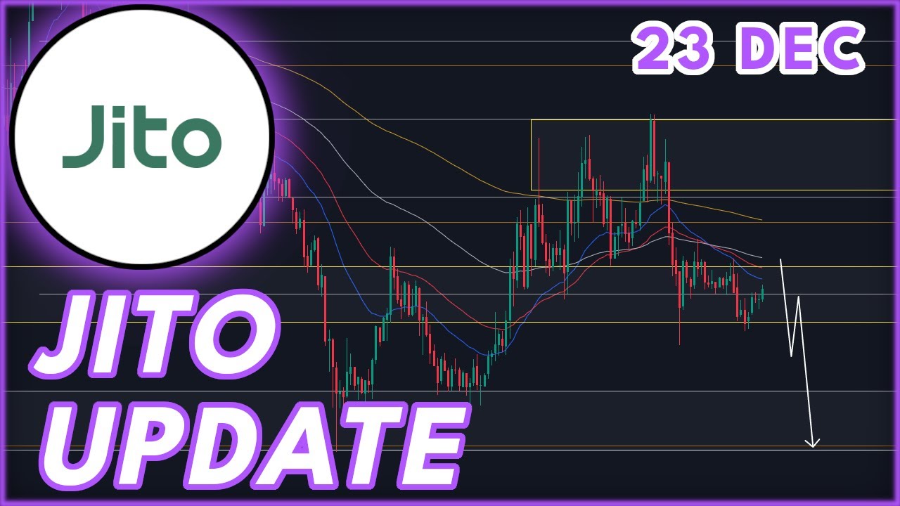 IS THERE STILL HOPE FOR JITO?🚨 | JITO (JTO) PRICE PREDICTION & REVIEW ...
