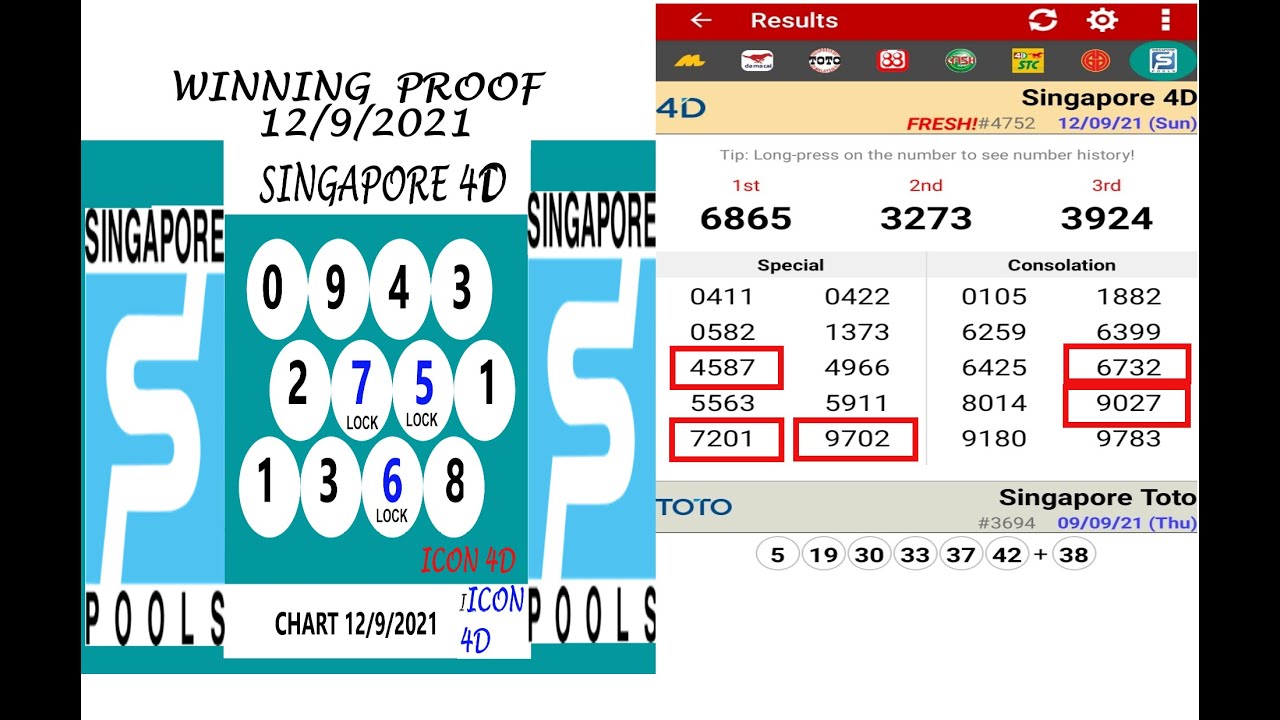 SINGAPORE 4D CHART 15/9/2021 - YouTube