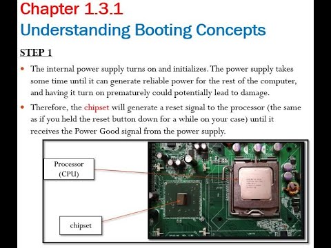 CSC204 - Chapter 1.3 Operating System Booting - YouTube
