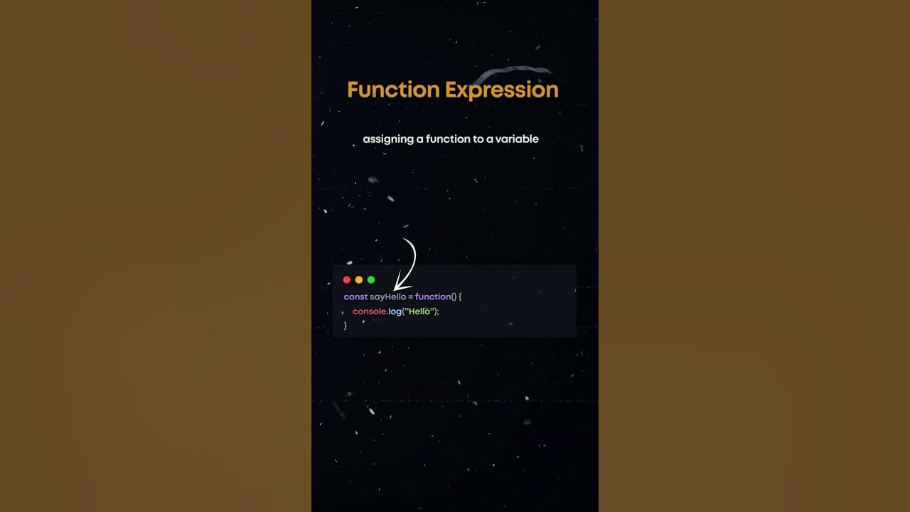 JavaScript Function in 30 Seconds! #shorts #javascript #function #javascripttutorial #coding # ...
