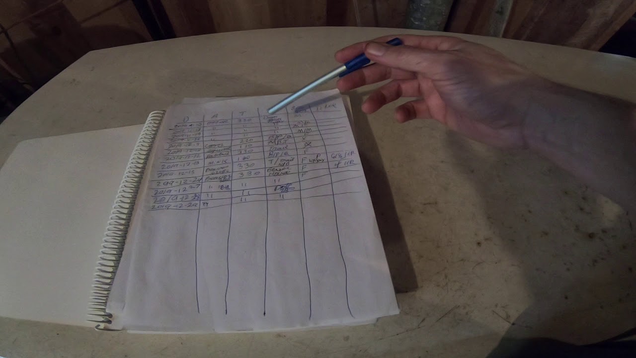 Trapping 101.7 ep 265. Trapping log - YouTube