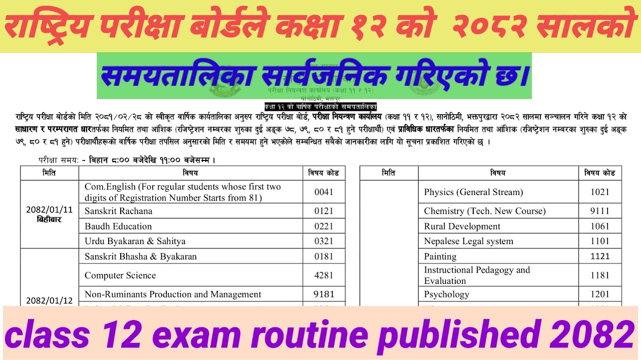 class 12 exam routine published 2082 | Class 12 routine update 2082 ...