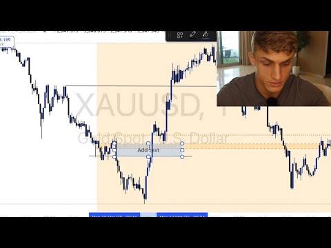 LONDON SESSION OPEN STRATEGY - Perfect for Beginners - VERSION 2 - YouTube
